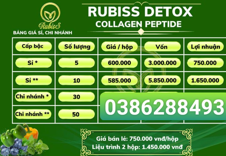 Rubiss Detox Collagen Peptide giảm Cân Đẹp Da Chính Hãng – NHÀ THUỐC ...